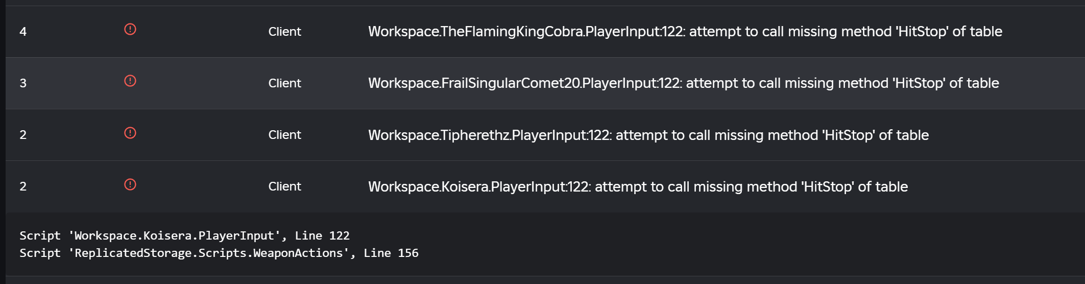 Client Errors Should Filter Out Usernames To De Duplicateaggregate Reports Creator Hub