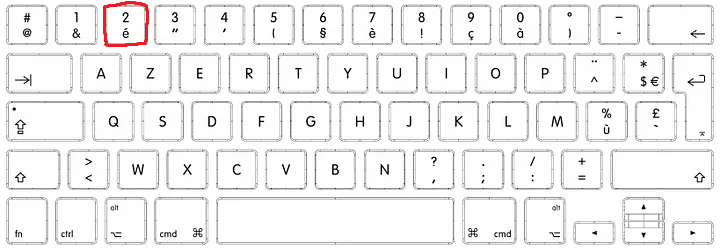 AZERTY keyboard binding issue - Engine Bugs - Developer Forum | Roblox