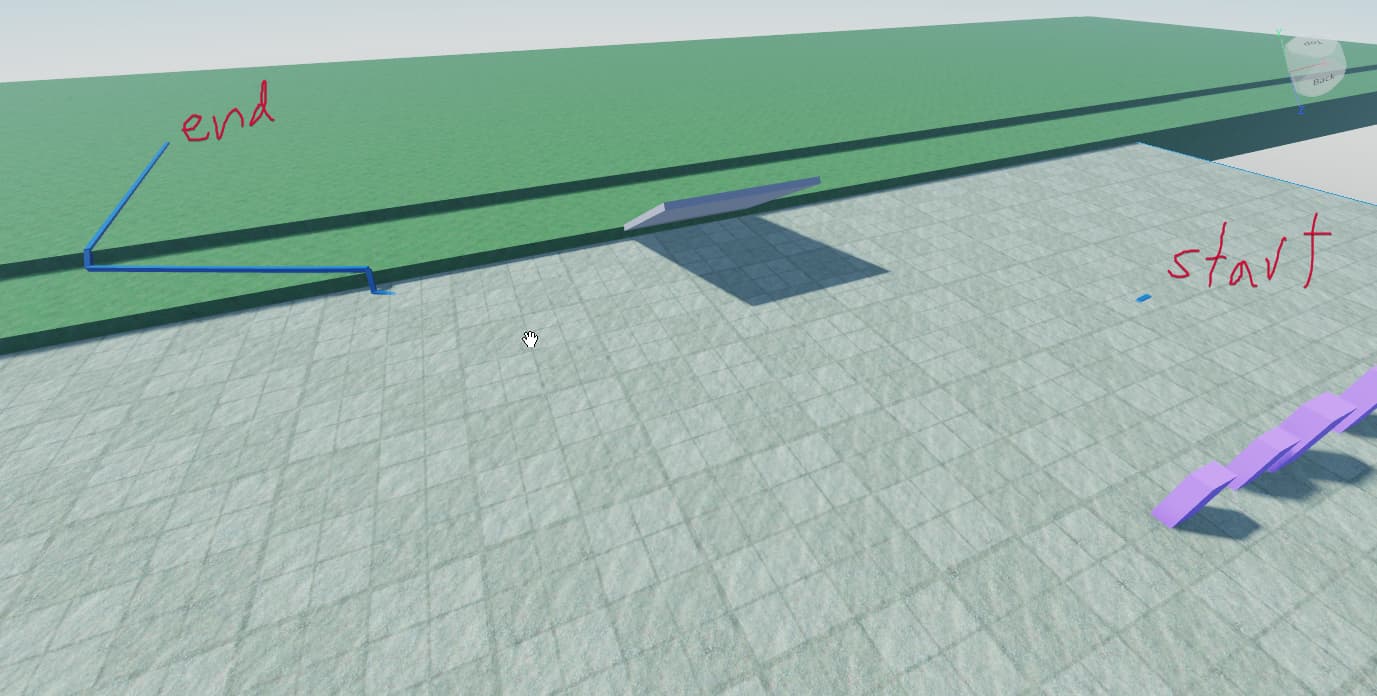 Path:ComputeAsync() returns an illogical, non collision respecting path - Engine Bugs ...