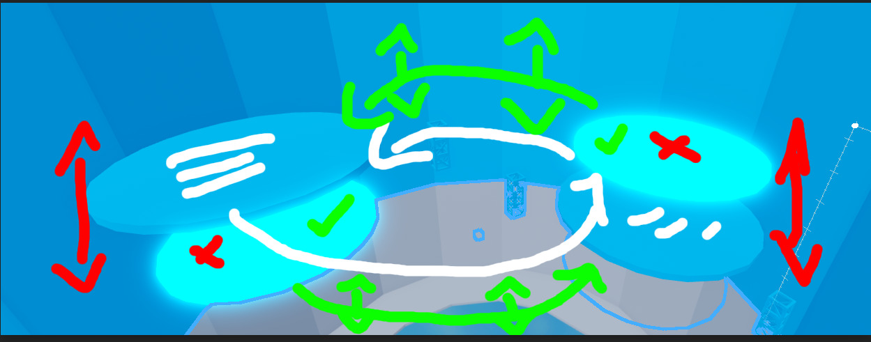 Rotating Model With Moving Parts Up And Down While Also Rotating With The Model How