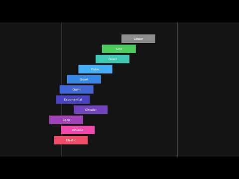 Missing Easing Direction Video Demonstration - Creator Hub (create ...