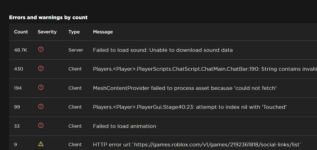 Log Service - What script is it coming from - Scripting Support ...