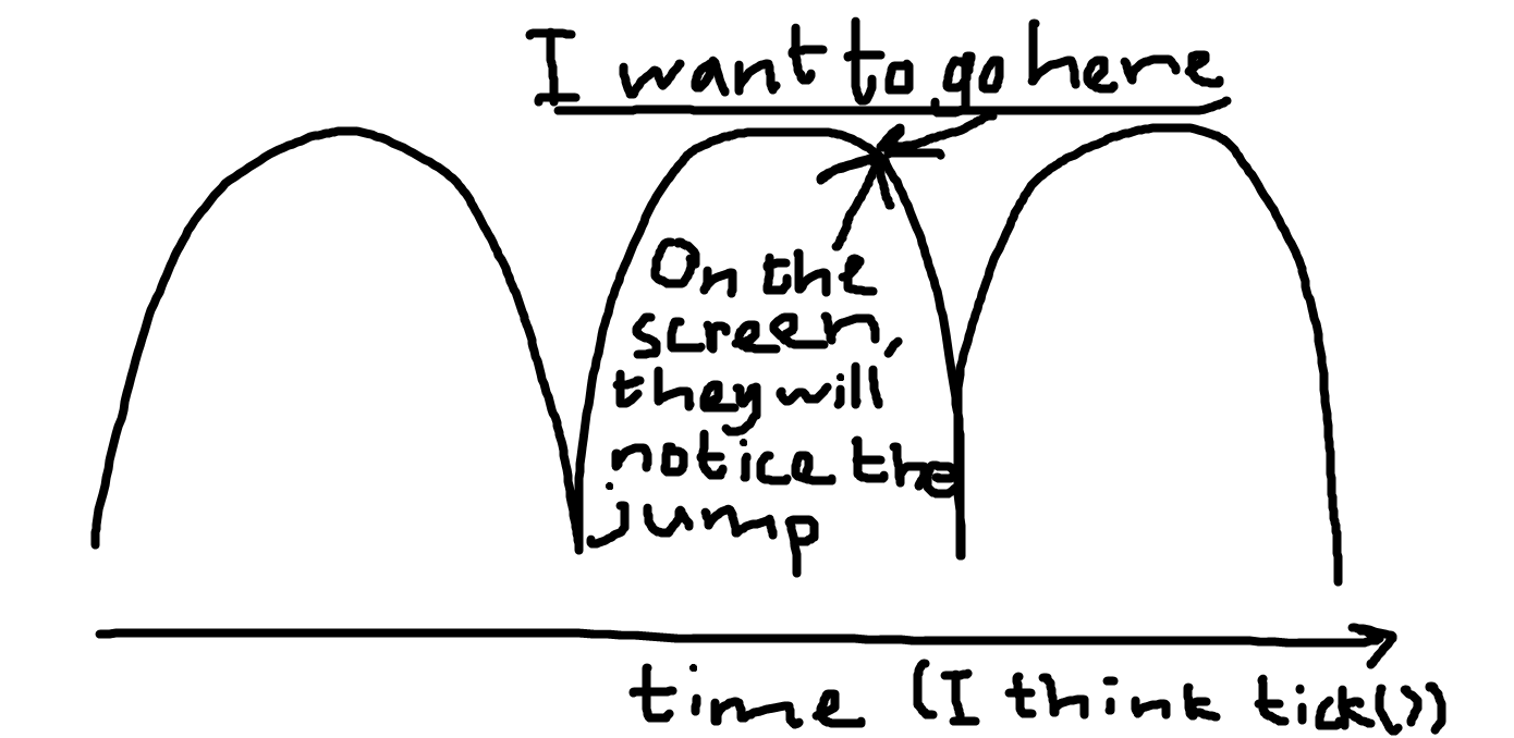 Help fixing a Camera Bobbing Bug - Scripting Support - Developer Forum ...