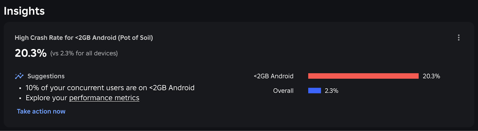 Analytics: Optimize low-end Android crash rates, server memory and CPU ...