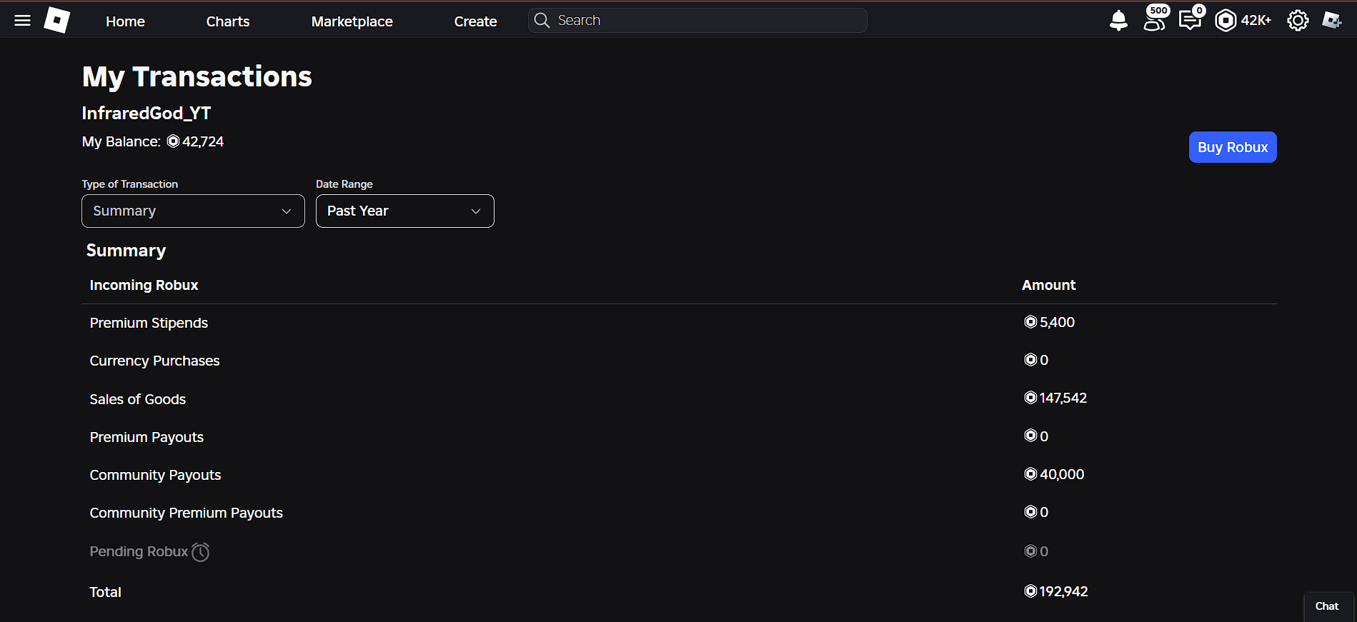 Robux Not Loading on Website - Roblox Application and Website Bugs ...