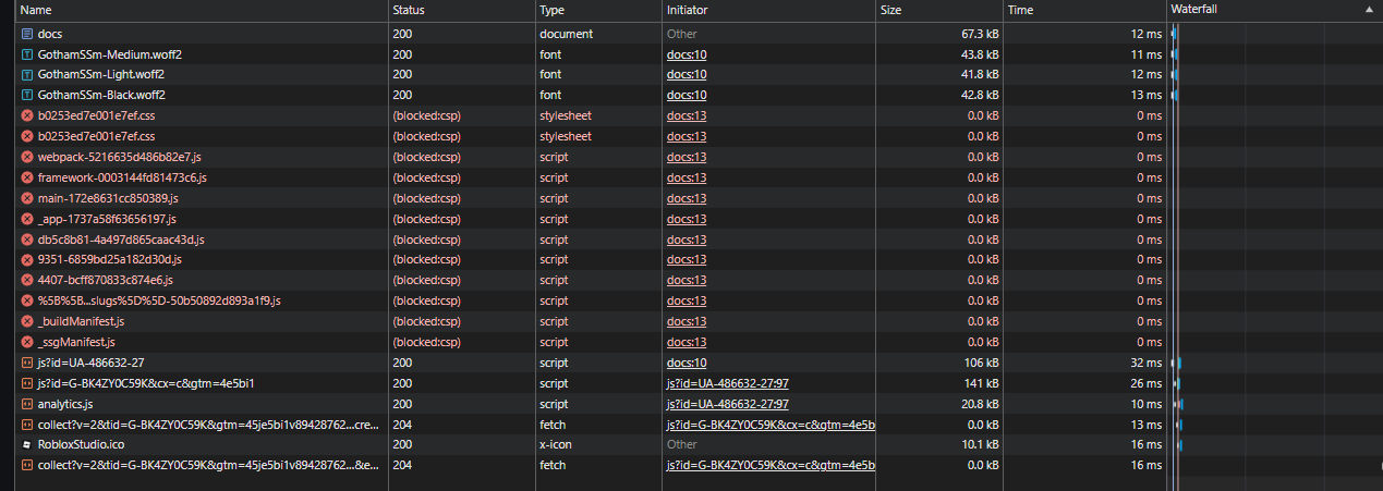 Docs cannot be accessed - Creator Hub (create.roblox.com) Bugs ...