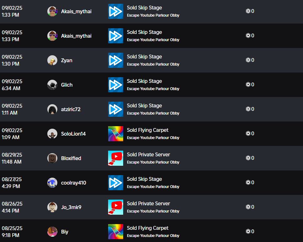 Sales are giving 0 robux! - Cloud Services Bugs - Developer Forum | Roblox