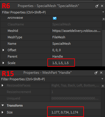 "Delicious Día de los Reyes Hat" size is inconsistent from R15 to R6 - Catalog Asset Bugs ...