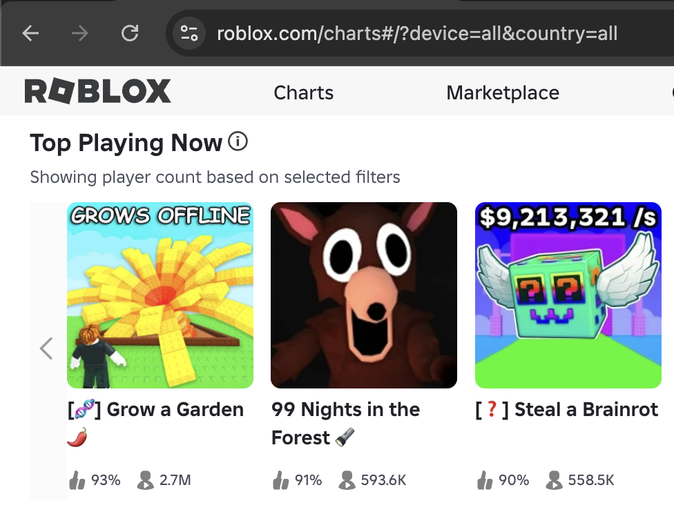 Top Playing Now Shows False CCU Info - Roblox Application and Website ...