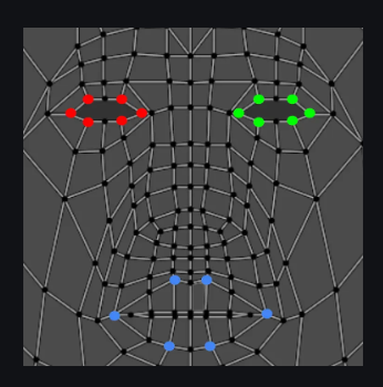Dynamic Head with fully implemented FACS poses incorrectly fails ...