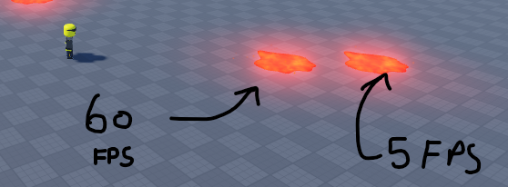 Is Framerate Independency just impossible using RenderStepped? - Scripting Support - Developer ...