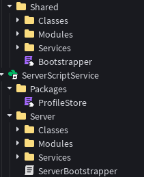 How do you organize your game's folders/or organizing your whole game ...