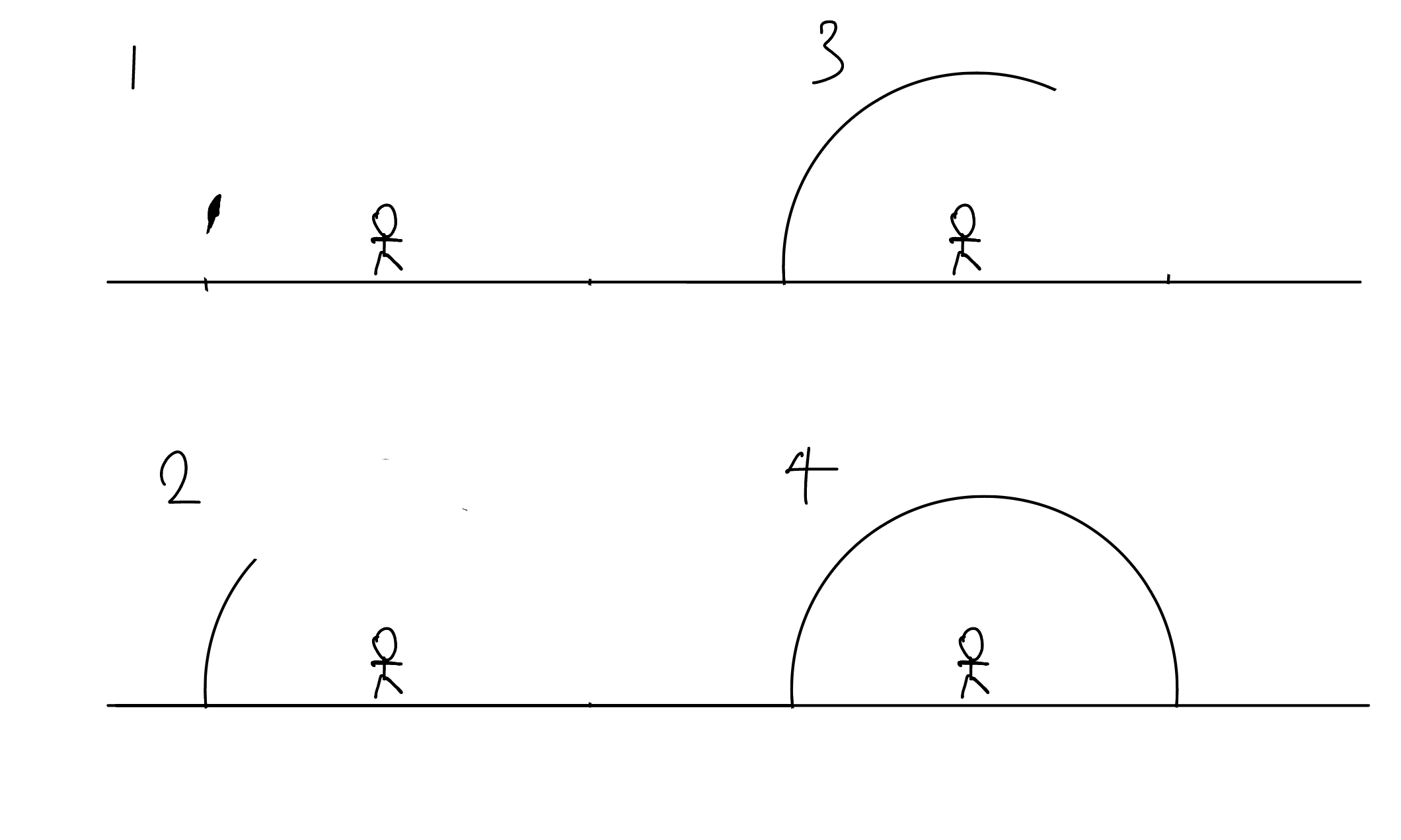 How Can I Create Script That Spread Color From One Point To The Entire Part S Surface