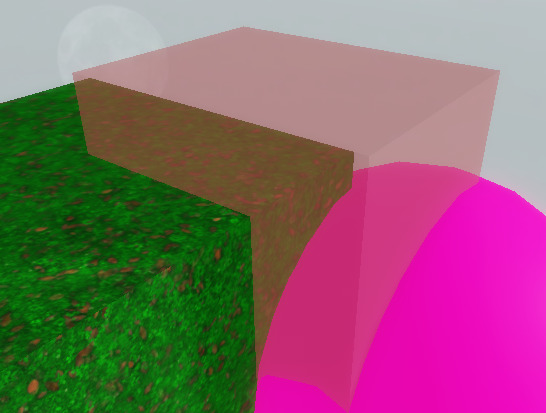 What does the red "X" mean under a part? - Building Support - Developer ...