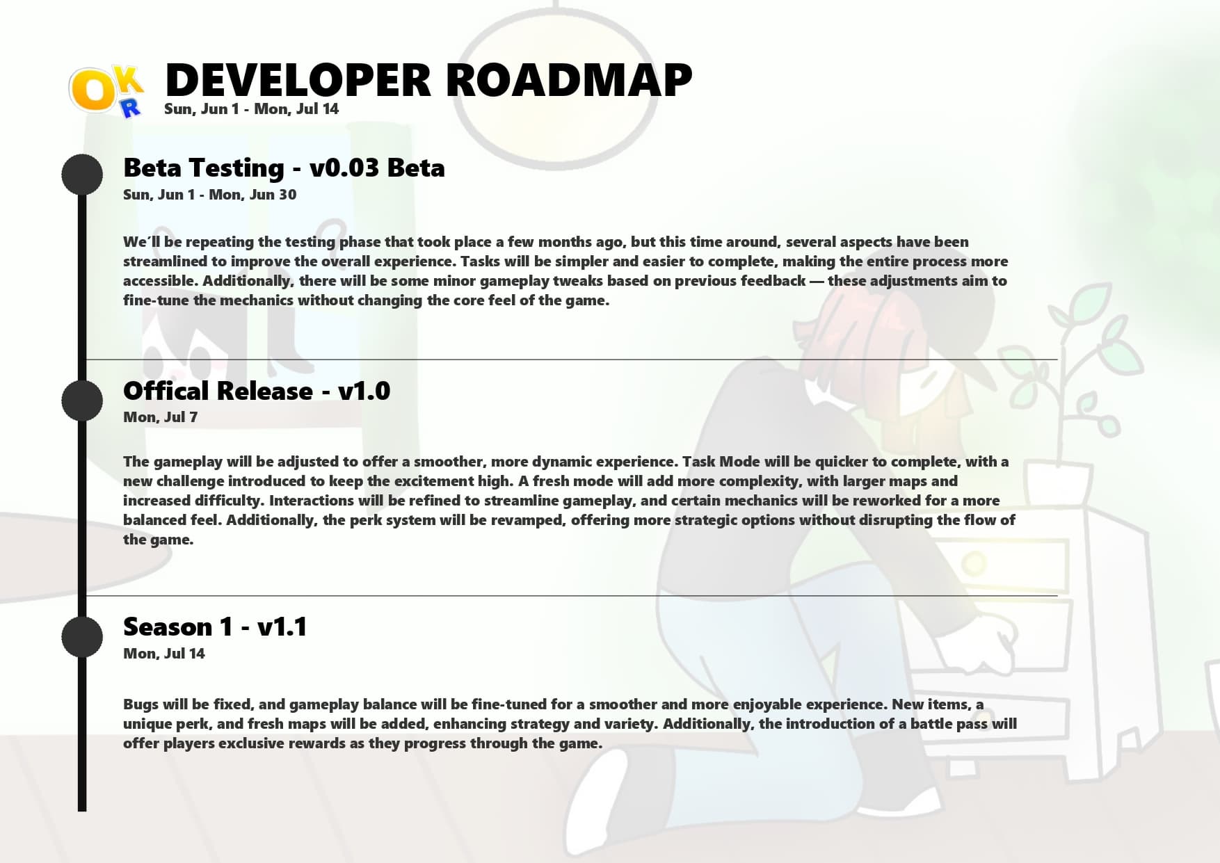 One Key Forum (Patch Notes/Creators) - Bulletin Board - Developer Forum ...