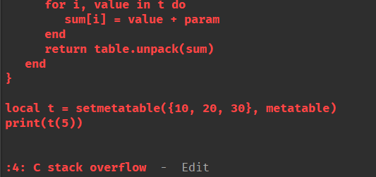 Faulty code in Using Metatables section - Documentation Issues ...