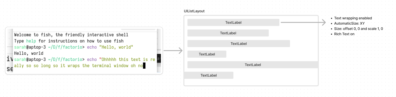How would I make a GUI that works just like the Windows cmd prompt? - Scripting Support ...