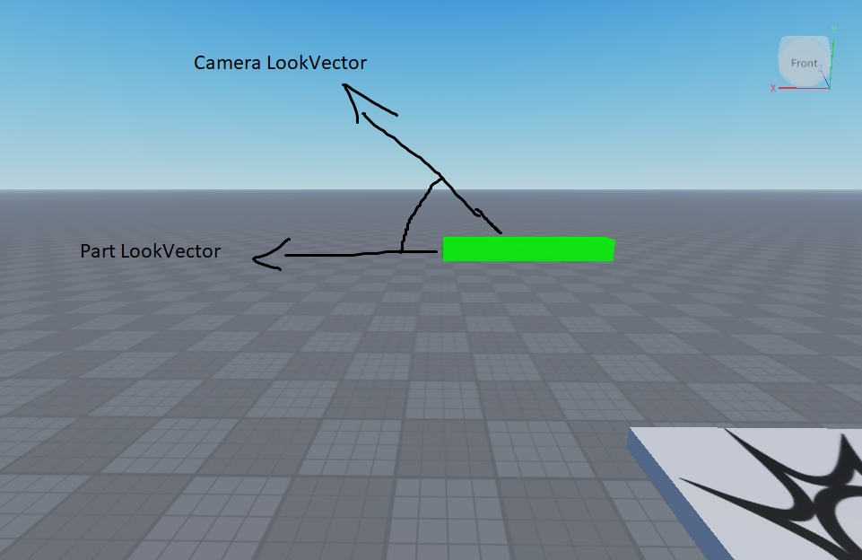 Rotating parts using trigonometry - Page 2 - Scripting Support - Developer Forum | Roblox