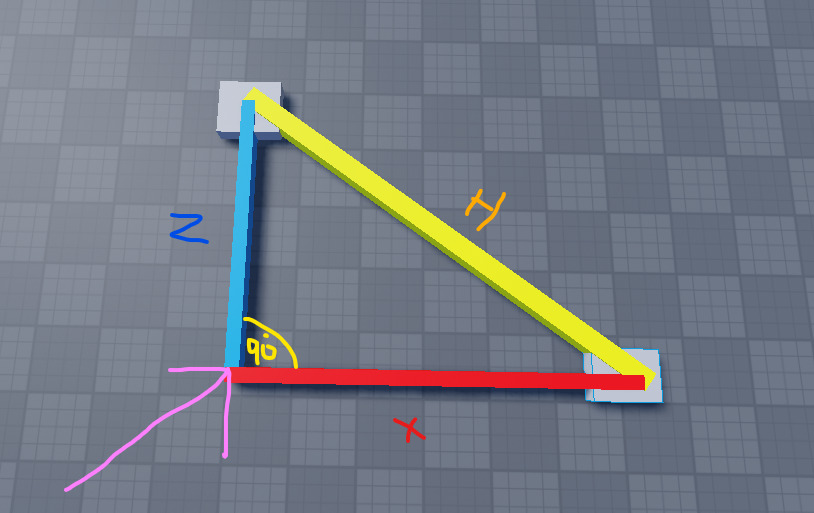 A few trigonometry questions that I am confused about, Am I thinking about it wrong? - Scripting ...