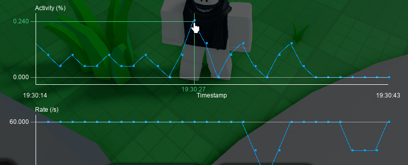 Script burden's server too much for no reason - Scripting Support - Developer Forum | Roblox
