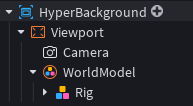 HyperBox | Visually Stunning and Easy Background Effects Engine ...
