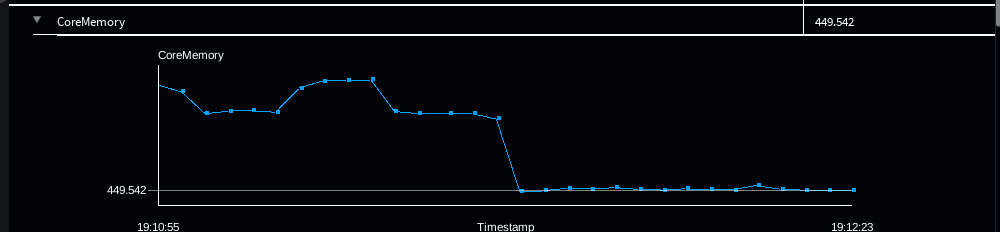 Help with memory usage - Scripting Support - Developer Forum | Roblox