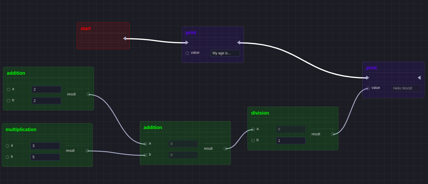 [V0.5] Blueprint Roblox Editor : Visual programming tools for Luau ...