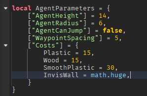 Pathfinding Ignores Parameters - Scripting Support - Developer Forum | Roblox