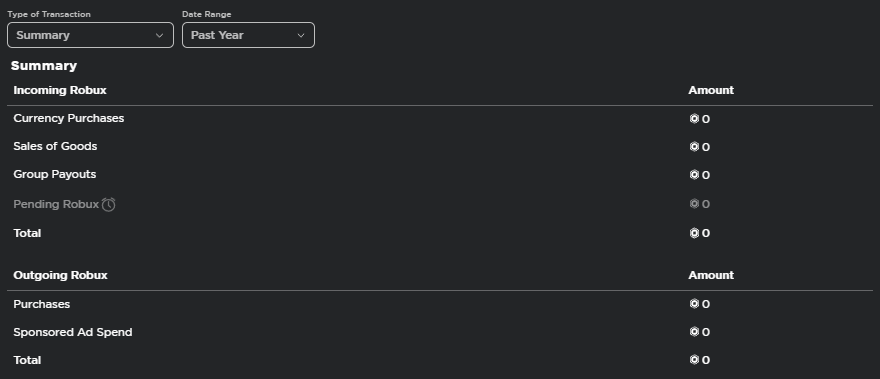 Transactions page displaying 0 in all categories; economy API erroring - Roblox Application and ...