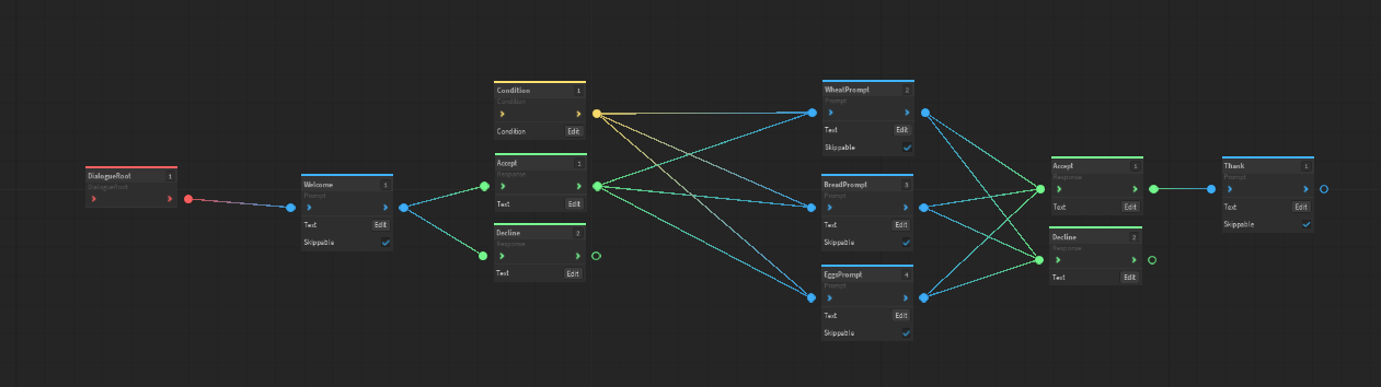 Advanced Dialogue System + Node Editor - Page 8 - Community Resources ...