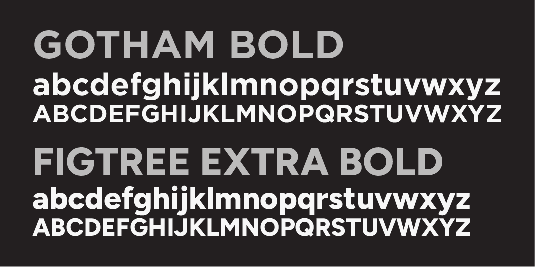 Introducing Builder Font + Deprecating Gotham and Arial - Announcements - Developer Forum | Roblox