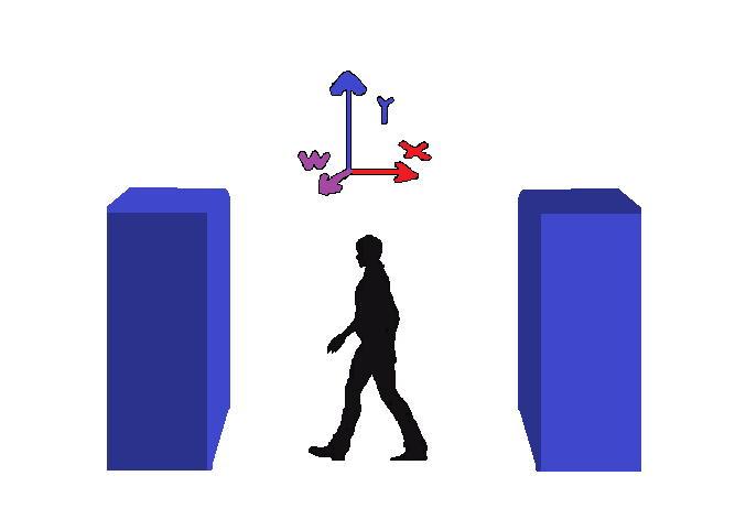 Four-Dimensional Sandbox Game - Creations Feedback - Developer Forum ...