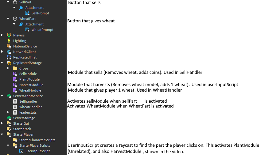 A stat sometimes appears clientside, and sometimes serverside ...