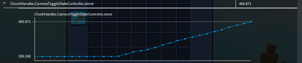 Memory Leak In a Voxel Game - Scripting Support - Developer Forum | Roblox