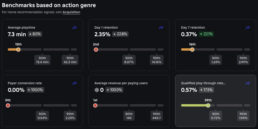 Feedback on FFA/Team fighting game with paperio-like game mechanics ...