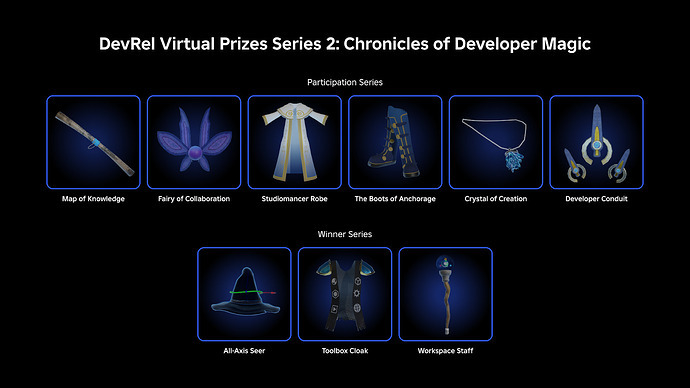 DevRel Virtual Prize Series 2: Chronicles of Developer Magic - Community & Events - Developer ...