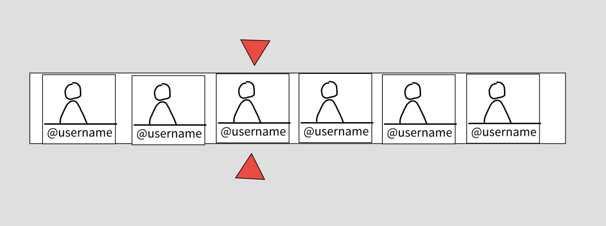 How do i make a Player selector animation [solved] - Scripting Support ...