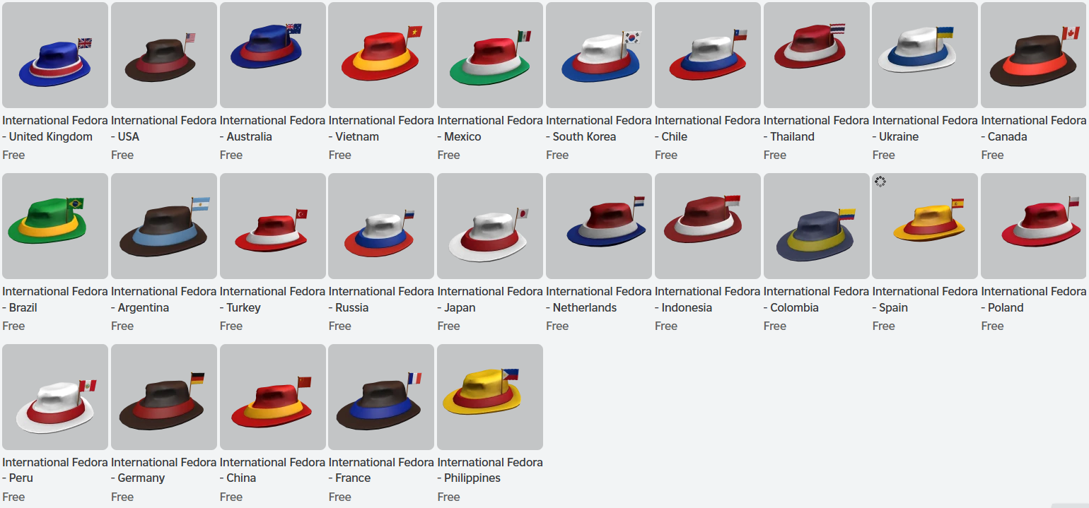 Hats in the international fedora series have inconsistent positioning ...