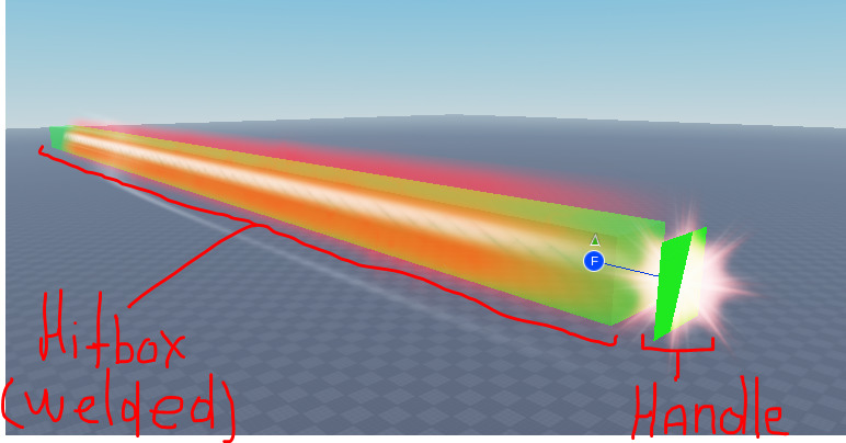 How To Rotate Toolgrip So That The Object In It Faces The Mouse Position Scripting Support