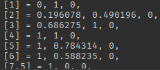 Color3.fromRGB turns into Color3.new - Scripting Support - Developer ...