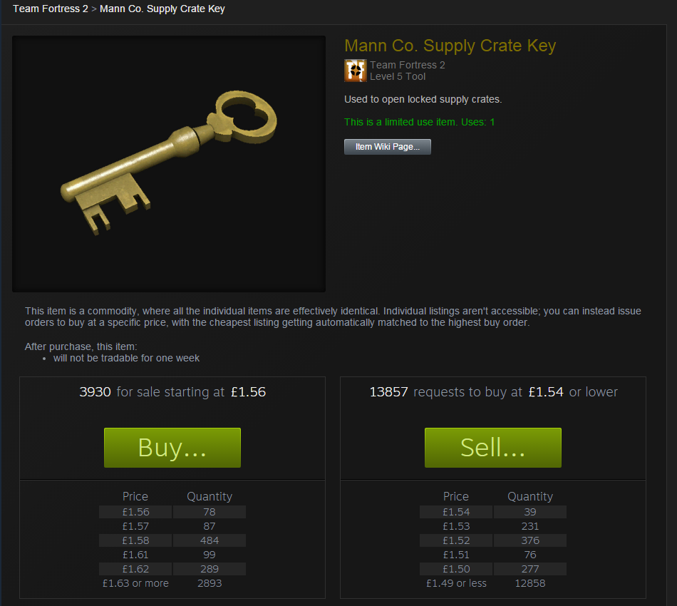 An "Offer" function on collectible items - Website Features - Developer ...