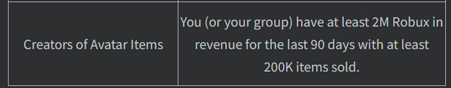 Verification Badge: Creators of Avatar Items - Roblox Application and ...