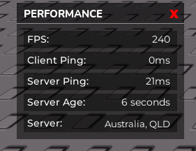 Grand Admin | A very secure, high quality, lightweight, very ...