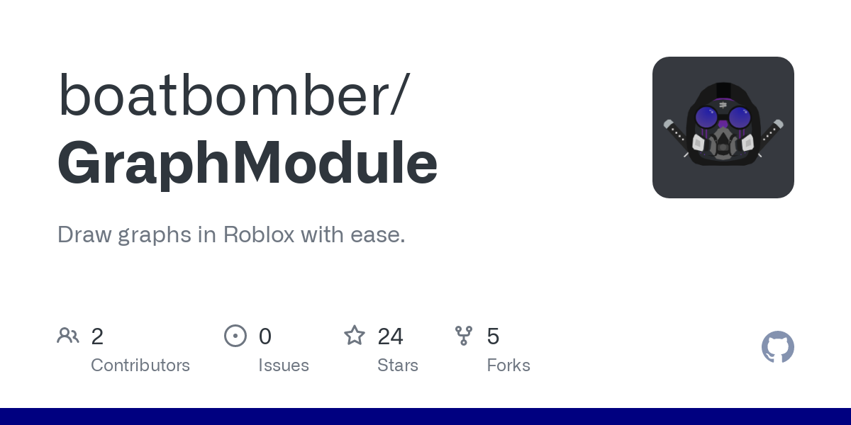 Graph Module- Easily draw graphs of your data - Community Resources ...