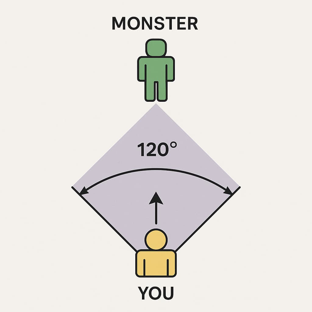 How to get angle between characters - Scripting Support - Developer Forum | Roblox