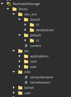 Operating System Demo - Revisited | Update log and Guides - Bulletin ...