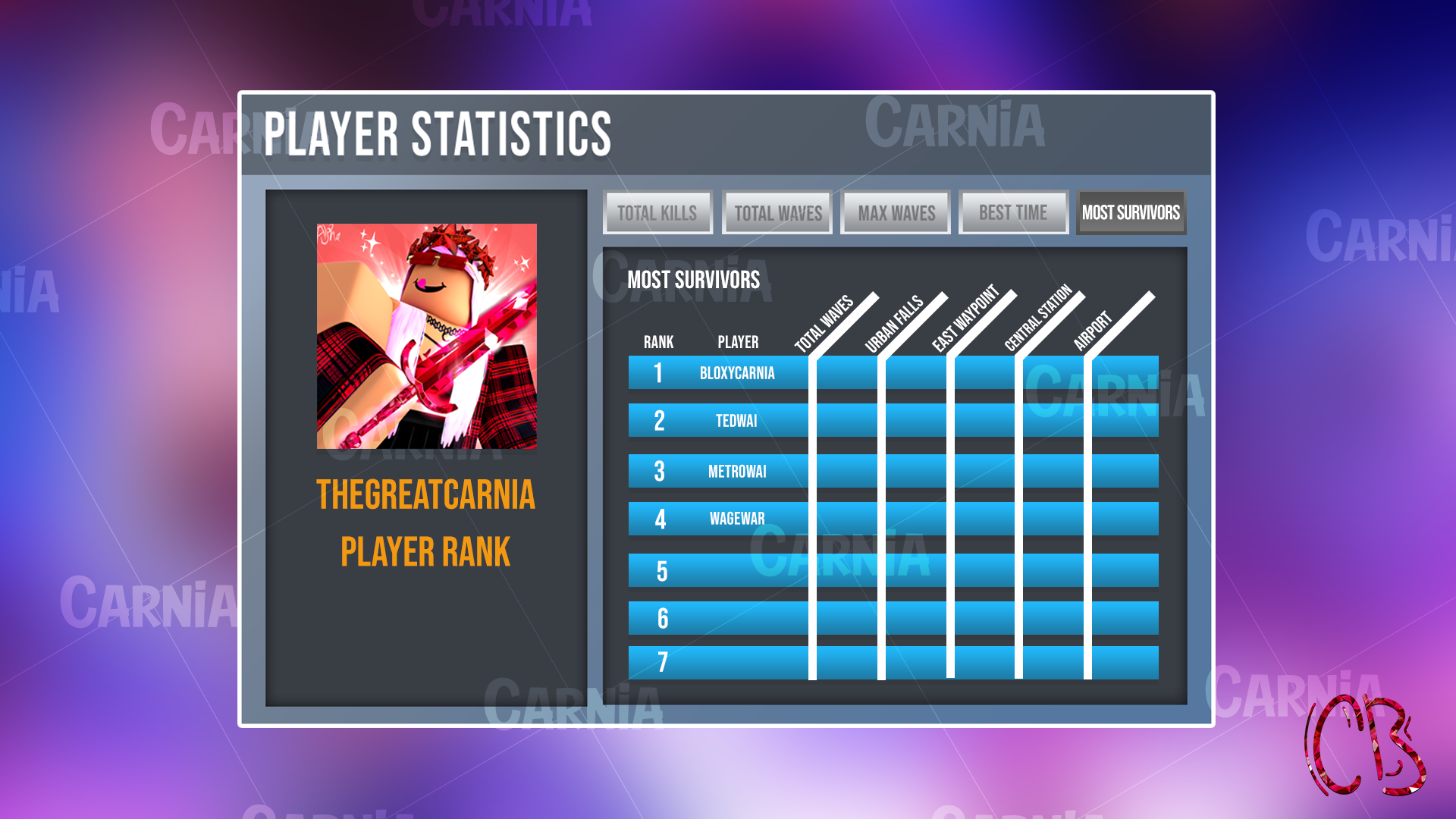 TheGreatCarnia's Portfolio // UI/Graphics Designer - Portfolios ...