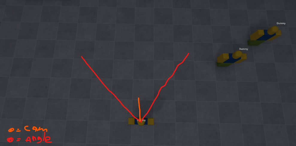 GMOD-Inspired body-rotation system - Scripting Support - Developer Forum | Roblox