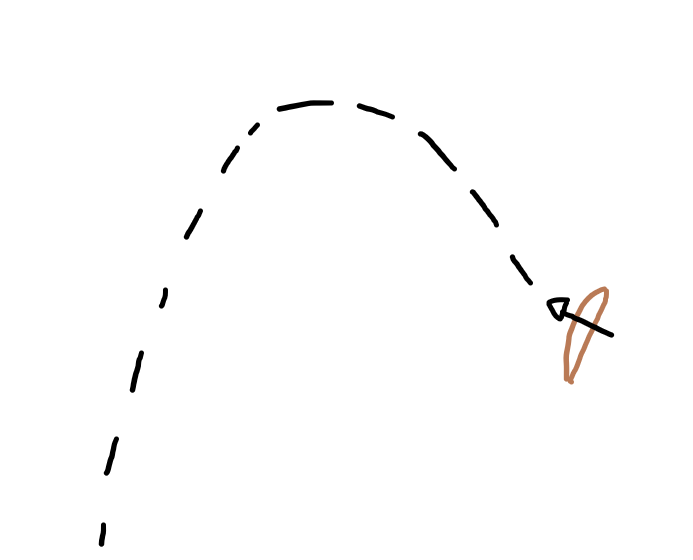 How to make a bow using FastCast? - Scripting Support - Developer Forum ...