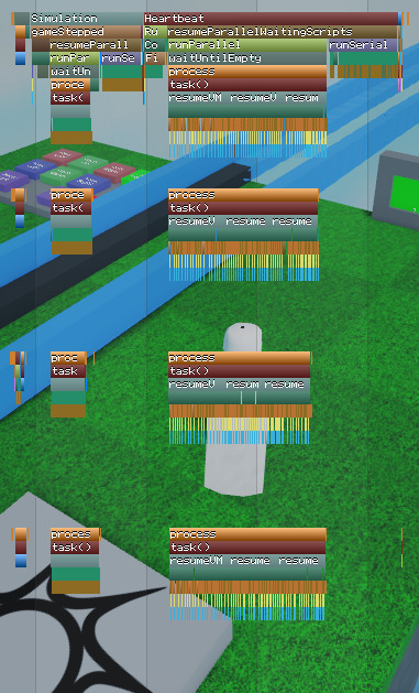 Can parallel be used here? - Scripting Support - Developer Forum | Roblox